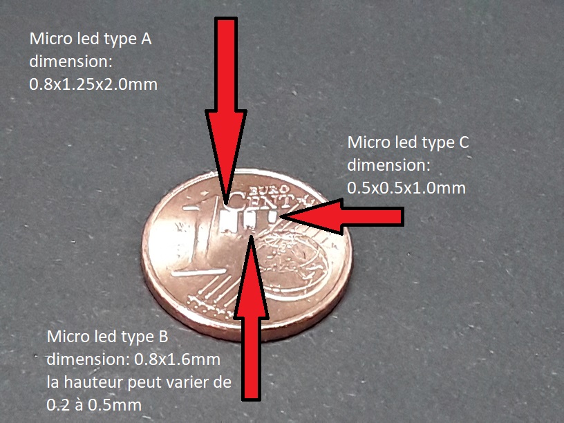 Acheter Micro led type B blanc - Au Pays des Leds